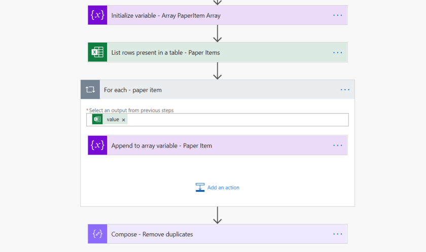 Power Automate Expression Union – Return Unique Values – Flow Alt ...