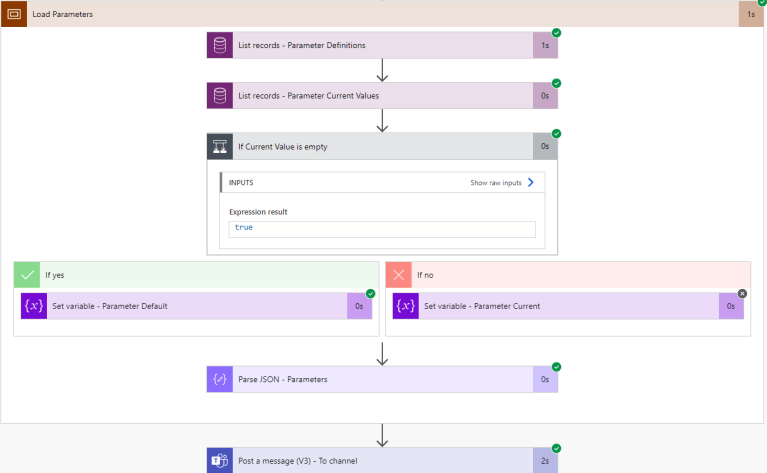 Using Environment Variables as Parameters for Power Automate ...