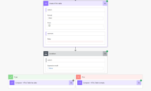 Flow Alt Delete – Josh Cook [Microsoft MVP] – Power Automate | Power Apps | Power Pages | Power ...